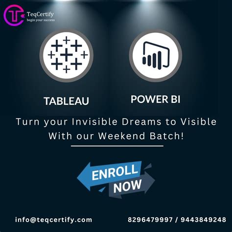 Career Dataanalytics Powerbi Tableau Gwcanalytics Microsoft