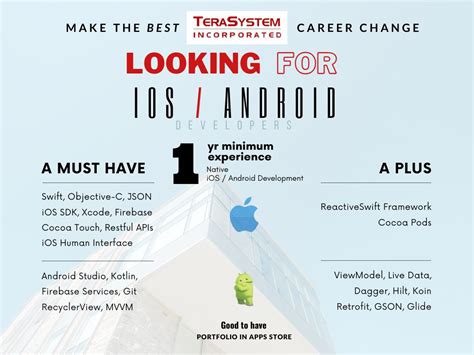 Maria Regina Parulan On Linkedin Nowhiring Iosdevelopers