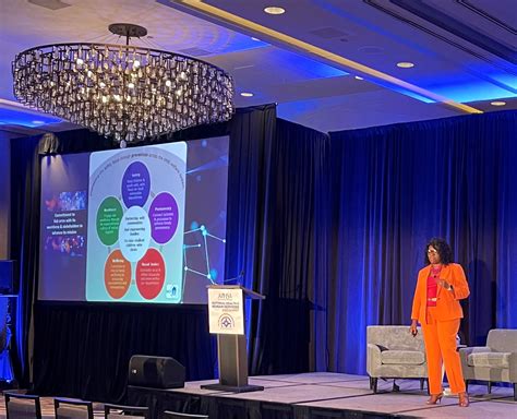 Aphsa On Twitter Our Aphsa National Health And Human Services Summit