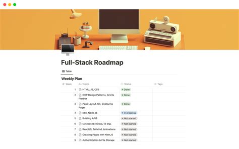 Full Stack Roadmap Notion Template