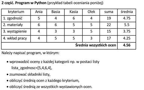 Proszę O Pomoc Program Python Zadanie W Załączniku Z Góry Bardzo Dziękuję Brainly Pl