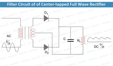 All About Full Wave Rectifier MAD PCB Design Fabrication Assembly