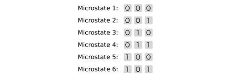 why do we use cross entropy in deep learning part 1 towards data science