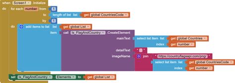 List View With Url Image Mit App Inventor Help Mit App Inventor Community