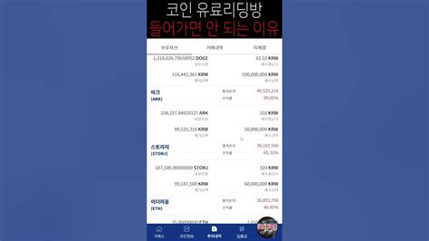 전날 집어드린 종목 또 올랐죠 다음 종목도 바로 공개하도록 하겠습니다 비트코인 비트코인캐시 암호화폐 이더리움 코인 가상화폐 도지코인 리플 마스크네트워크