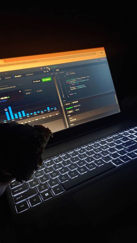 Latenightcoding Dsa Leetcode Consistencyiskey Mahwish Khan