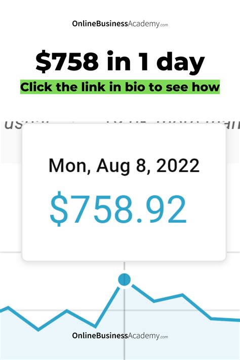 how to earn money on youtube a beginner s guide for 2024 700 a day by side hustle hub