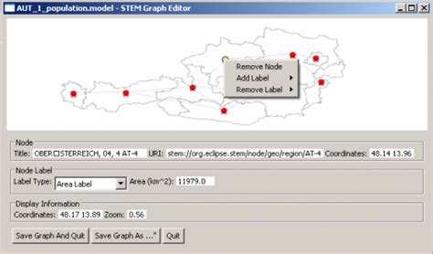 Visualizing And Editing Graphs Eclipsepedia