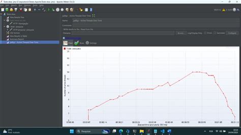 Qa Jmeter Testesdeperformance Qualidadedesoftware Qaengineer Testes… Wisley Miguel