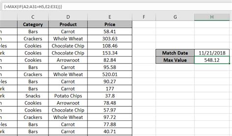 Calculate Max If Condition Match