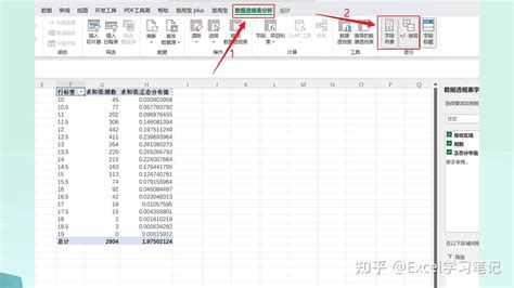 Excel中的图表如何随数据增加而增加？ 知乎