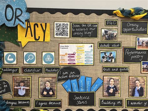 Windhill21 Oracy