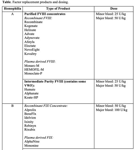 Emergency Medicine Educationscreen Shot 2023 07 02 At 114