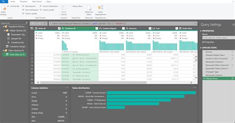 Be Your Expert Data Analyst Power Bi Sql Python Excel By Pratishthac Fiverr