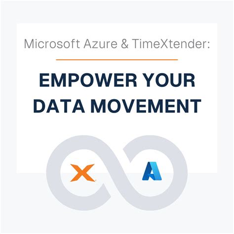 Microsoftazure Azure Timextender Timextender