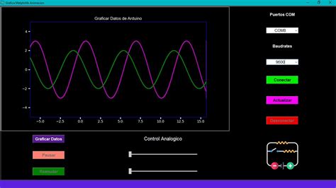 Interfaz Gráfica En Python Enviar Y Recibir Datos Analógicos De Arduino