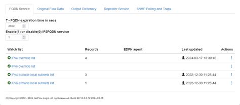 Reverse Dns Service Fqdn Netflow Logic