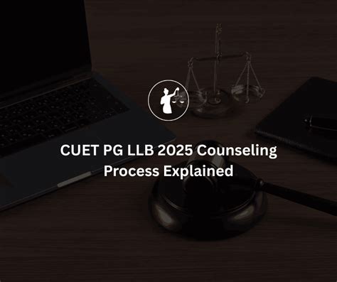 Cuet 2025 Total Marks And Exam Pattern Nlti