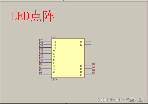 Led Led Csdn