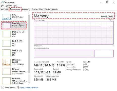 Complete Guide For High Memory Usage In Windows Solutions