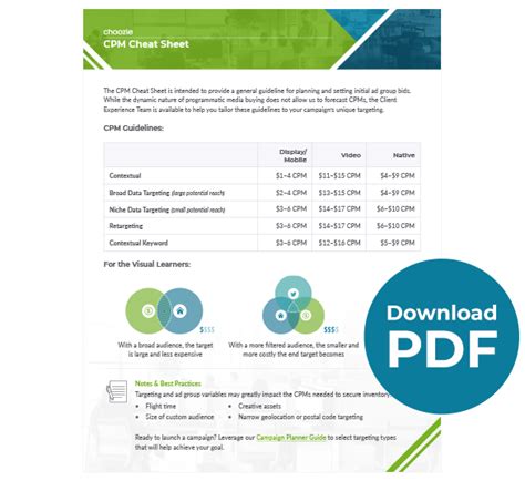 Cpm Cheat Sheet Guidelines To Programmatic Bidding Choozle Upfront