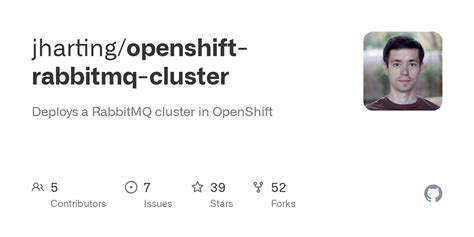 GitHub Jharting Openshift Rabbitmq Cluster Deploys A RabbitMQ Cluster In OpenShift