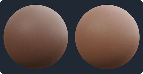 Procedural Skin Shader Blender Market