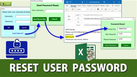 Download Your Free Excel User Password Reset Workbook Here Excel For Freelancers