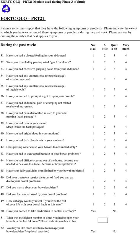 Development Of A European Organization For Research And Treatment Of Cancer Module To Assess The