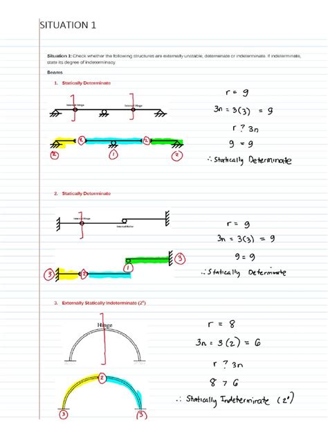 Problem Set Solution Part 1 Theory Of Structurres Nov 2021 Review Pdf