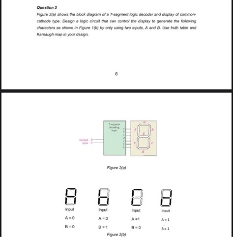 solved question 3 figure 2 a shows the block diagram of a
