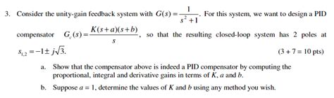 Solved Consider The Unity Gain Feedback System Chegg