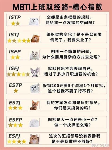 Intj和isfp恋爱 知乎 Intj和isfp恋爱 知乎