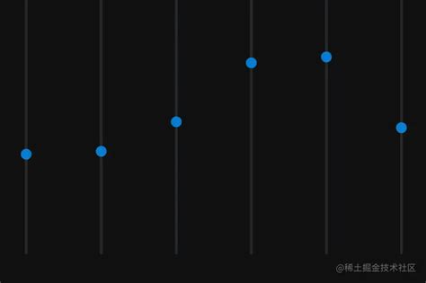 Echarts，折线图去掉（隐藏）两点之间的线段需求背景：需要用到一个图表组件表示数据记录且以点的形式记录 问题背景：点 掘金