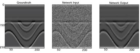 denoising seismic records with image translation networks canadian