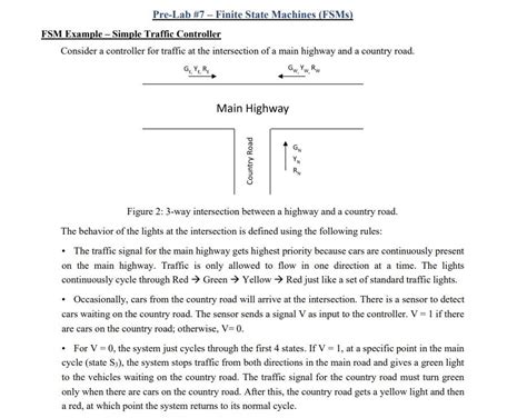 Pre Lab Finite State Machines FSMs FSM Example Chegg Com