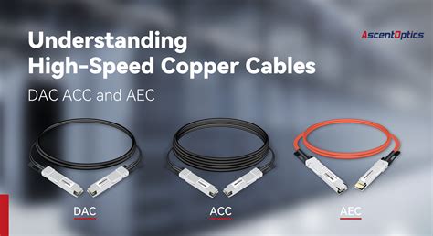 Understanding High Speed Copper Cables Dac Acc And Aec Ascentoptics Blog