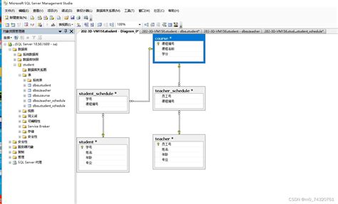 Sql Server主外键表的建立and数据库创建外键 Csdn博客 Sql Server主外键表的建立and数据库创建外键 Csdn博客