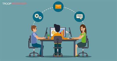 Technical Communication And Why It Matters In Your Workplace