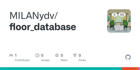 Github Milanydvfloordatabase