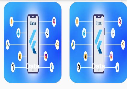 How To Fit Image Inside Stackfit Expand Flutter Fixes