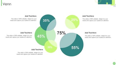 Top 10 Business Metrics Powerpoint Presentation Templates In 2025