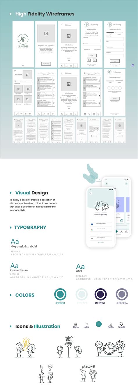 UX Journey App UX Case Study On Behance