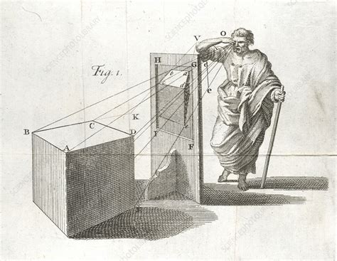 Scientific Diagram Stock Image C0186358 Science Photo Library