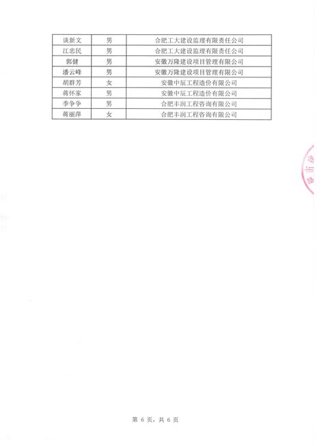 合肥市建设工程造价协会