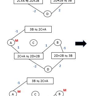 Algorithm 1 On Example 3 Download Scientific Diagram