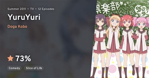 Yuru Yuri Yuruyuri · Anilist