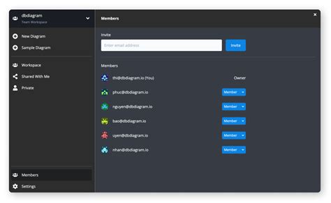 Launched Team Pricing Plan News From Dbx Dbdiagram Community