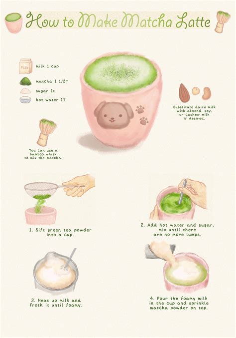 How To Make Matcha Latte On Behance
